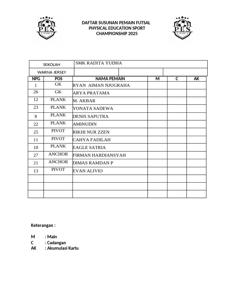 Susunan Pemain Futsal SMK Radita 2025 | PDF