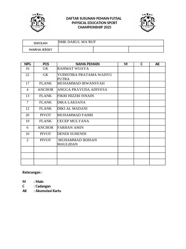 DSP Futsal Pes DMR 2025 | PDF