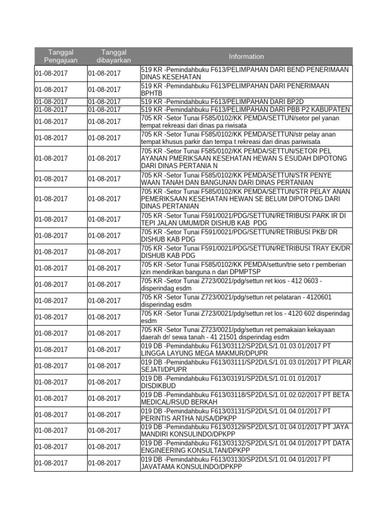 Contoh Kasus Training Excel Soal Test PT Bhima | PDF