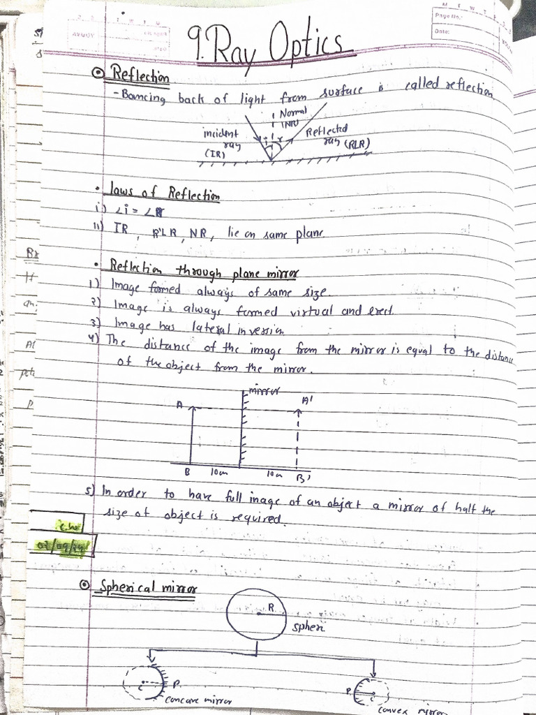 Class - 12chapter-9 Ray - Optics | PDF