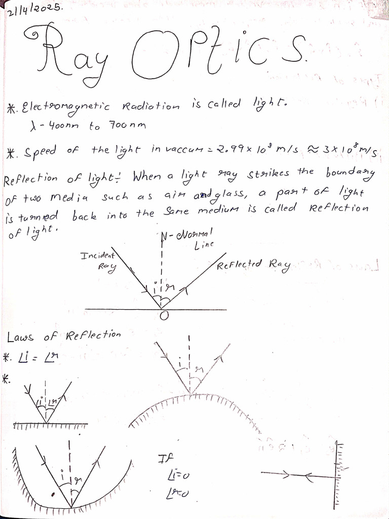 Ray Optics Notes | PDF