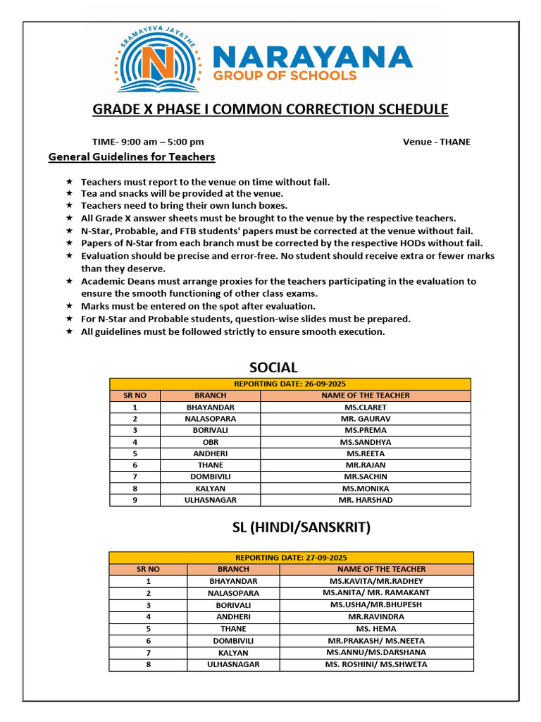 Grade X Phase I Common Correction Schedule | PDF