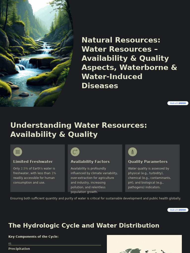 Water Resources: Quality, Challenges & Solutions | PDF | Water ...
