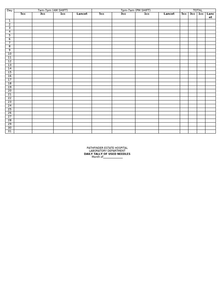 Lab. Tally Sheet of Needles | PDF
