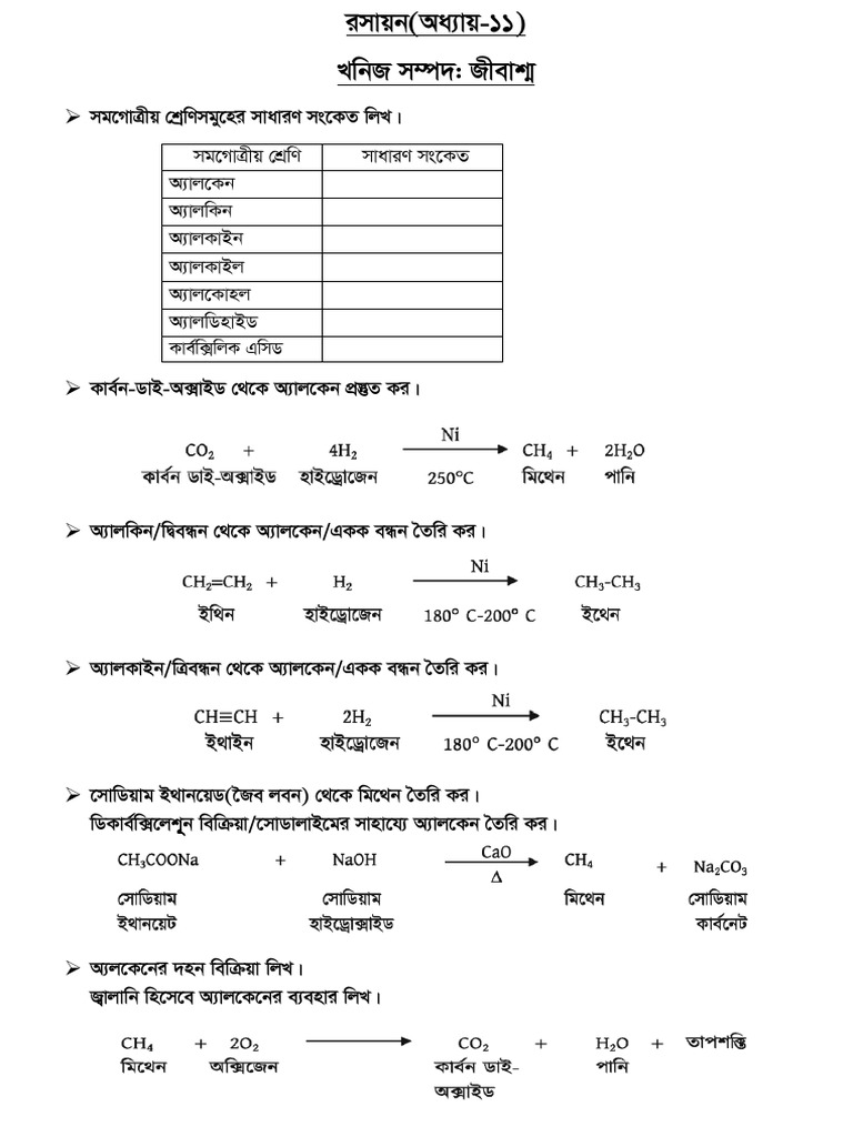 Chemistry Chapter 11 Overview | PDF