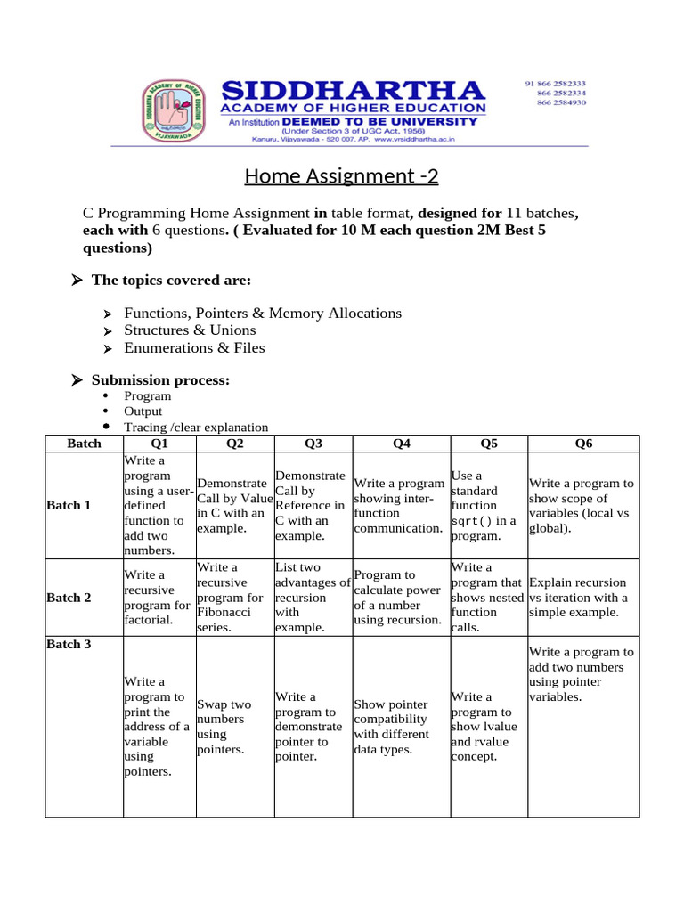 Home Assignment - 2 | PDF | Pointer (Computer Programming) | Software Engineering