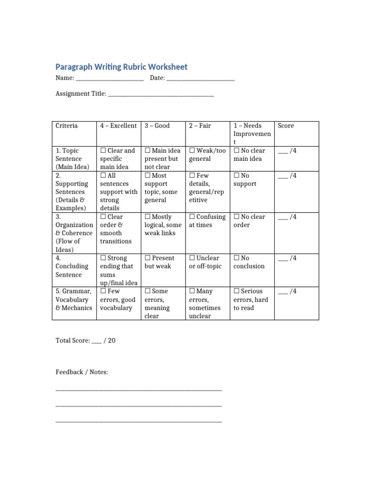 Paragraph Writing Rubric Worksheet | PDF