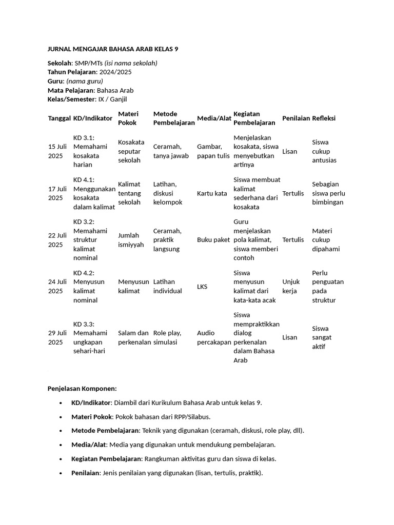 Jurnal Mengajar Bahasa Arab Kelas 9 | PDF