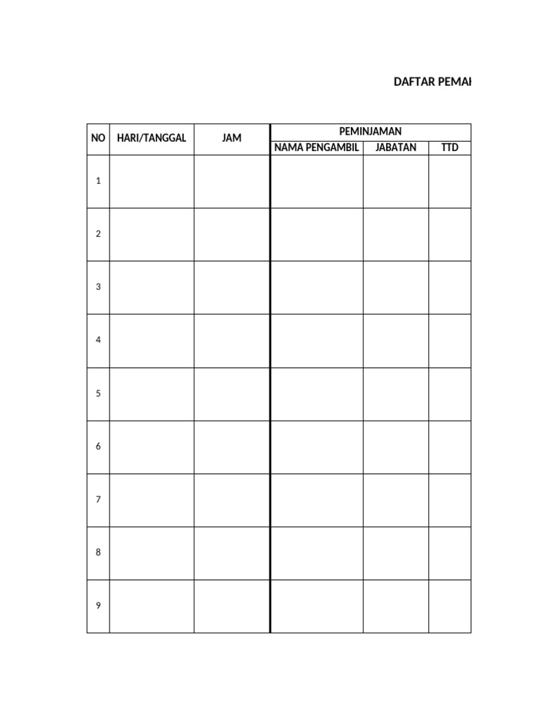 Form Ceklis Tools | PDF