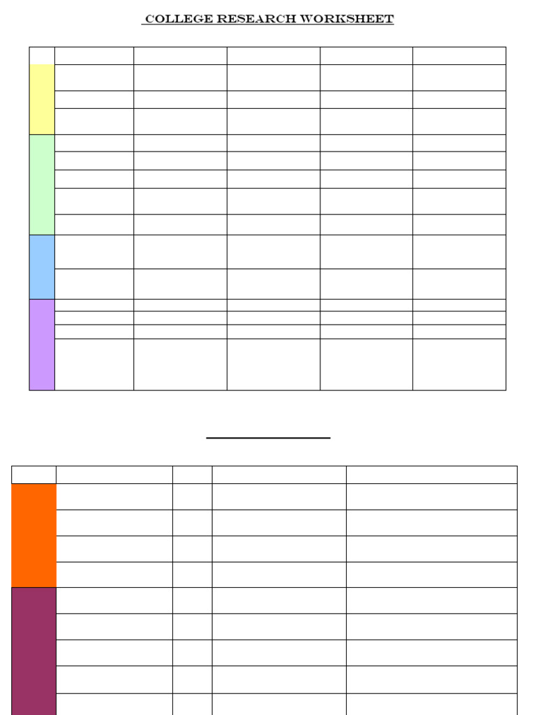 College Research Worksheets | PDF | Sat