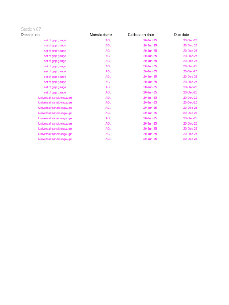 Station 07: Description Manufacturer Calibration Date Due Date | PDF