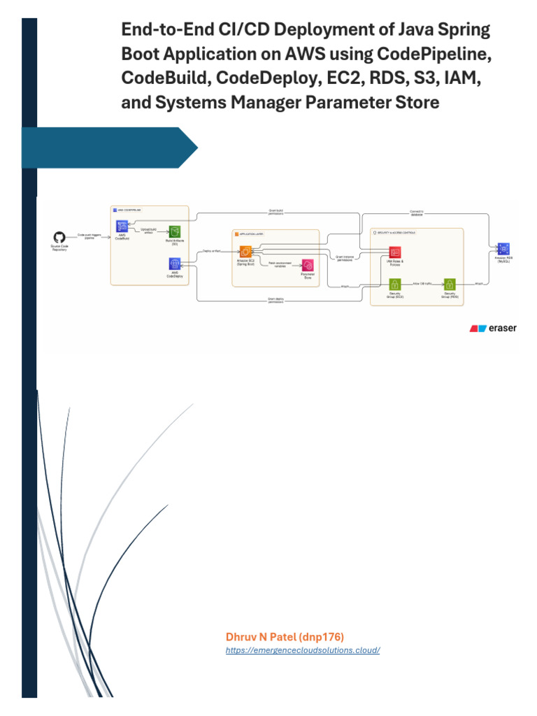 CICD - E-Commerce - SpringBoot Project - AWS | PDF | Software ...