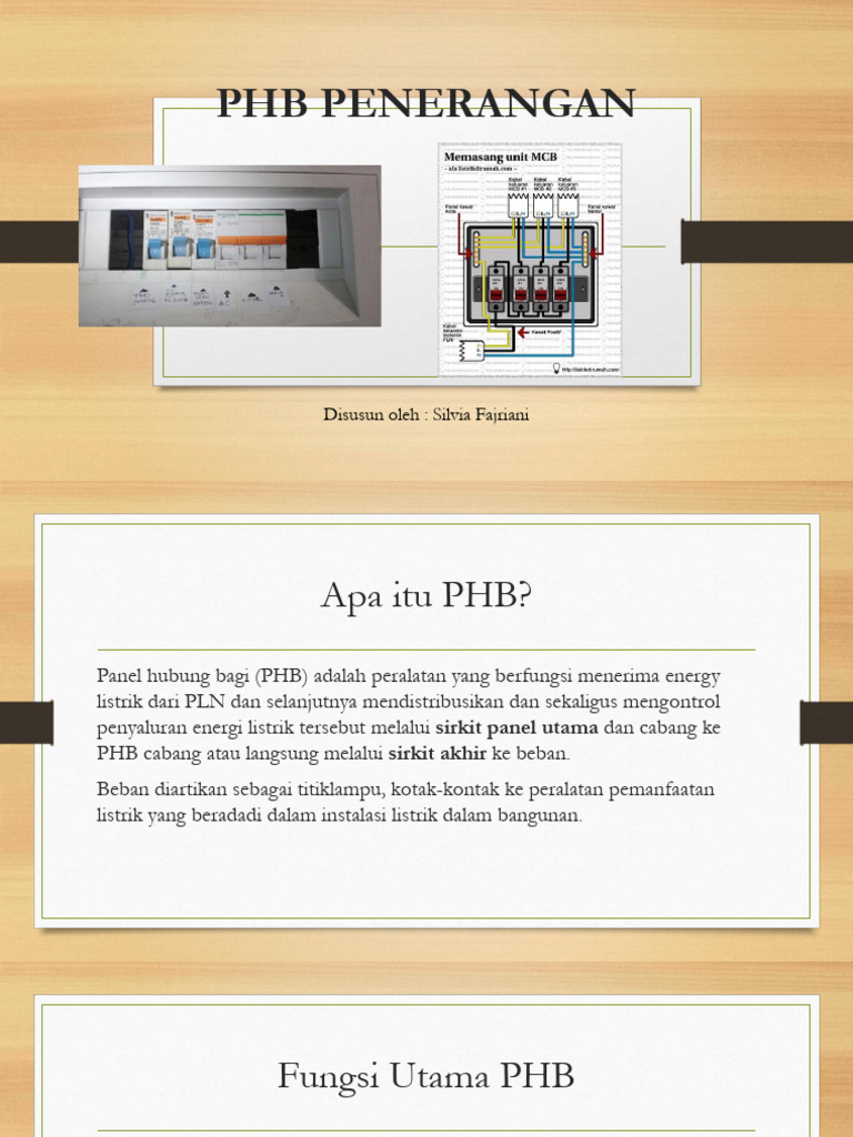 PHB Penerangan | PDF