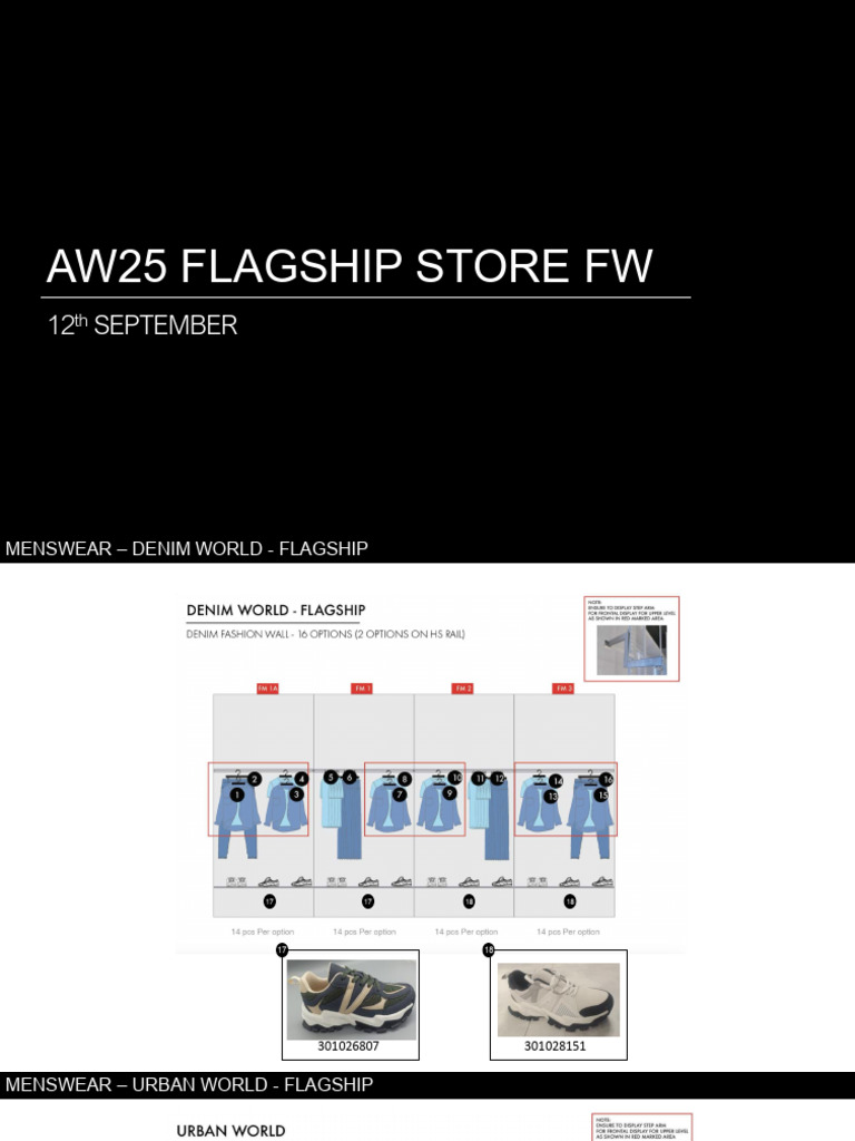 FLAGSHIP STORES Footwear Allocation | PDF