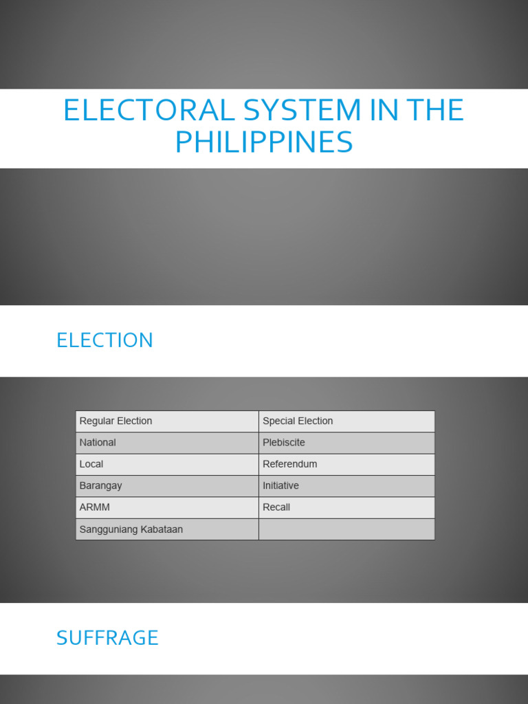 Understanding the Philippine Electoral System | PDF | Elections ...