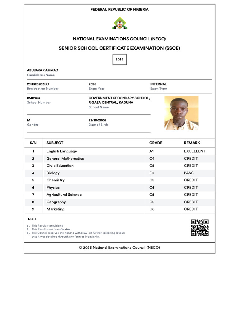 Ahmad Abubakar Neco Results | PDF