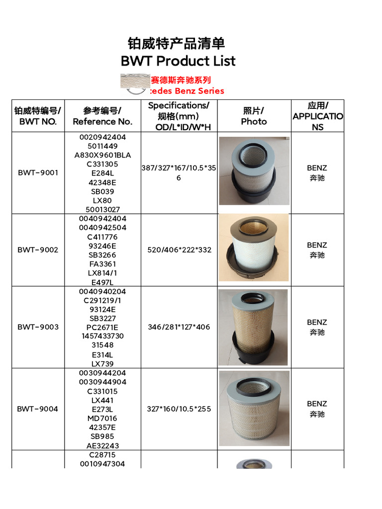 2 - Filter CATALOGUE | PDF