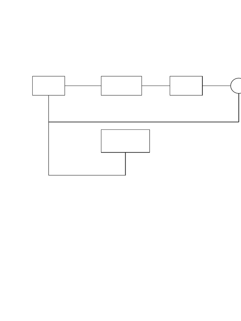 Cip Sip FDV Diagram | PDF