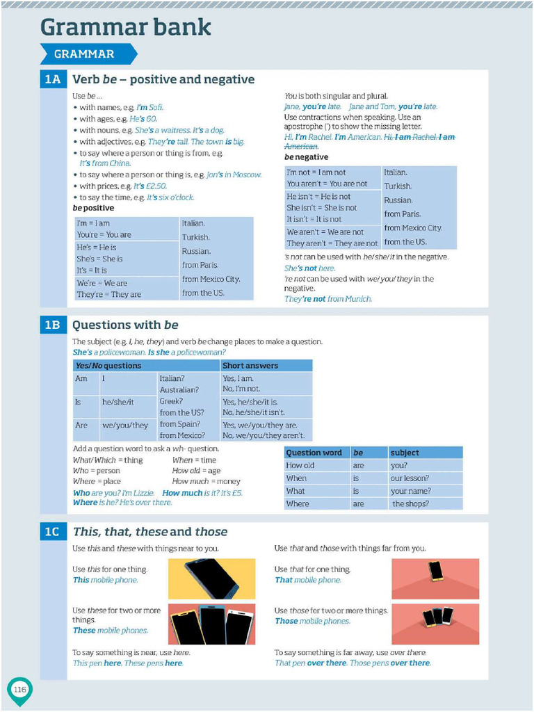 Grammar Voc | PDF