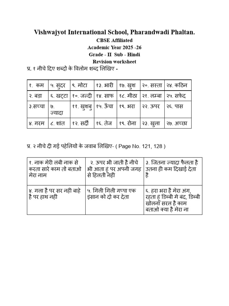 Internal Revision - II | PDF