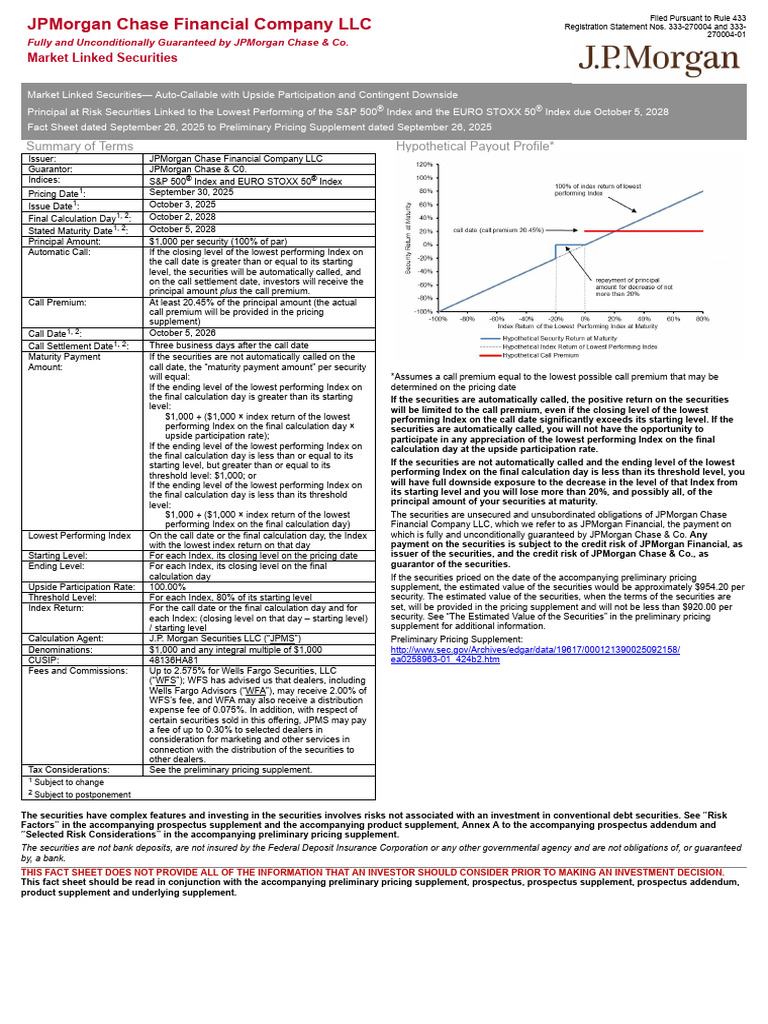 JPMorgan Market Linked Securities Overview | PDF | Securities (Finance ...