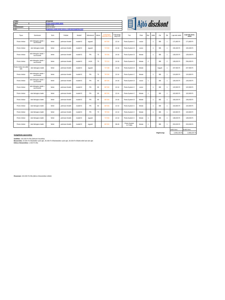 Lakics Ivett2 | PDF