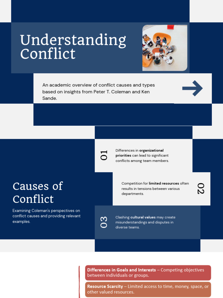 Presentation Understanding Conflict 5 | PDF | Conflict Resolution | Behavioural Sciences