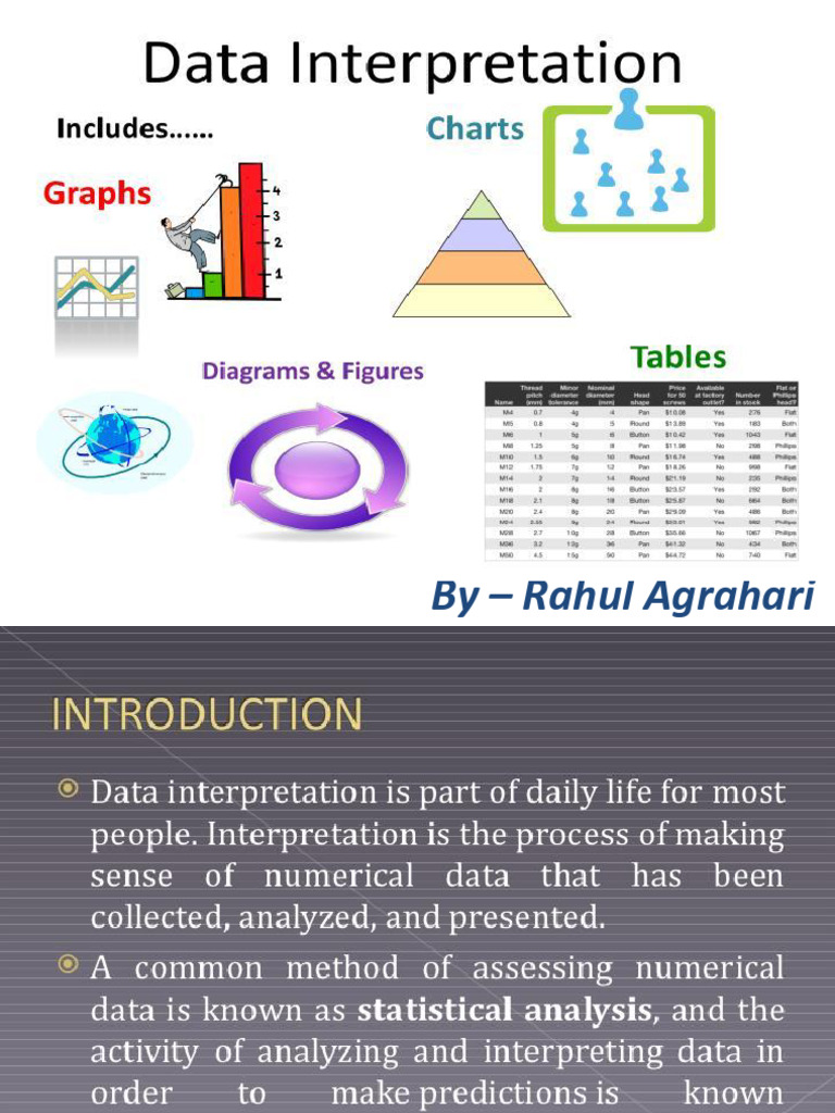Data Interpretation Class | PDF | Salary | Cost