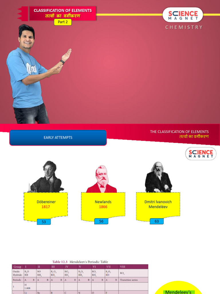 Classification of Elements Part-2 | PDF