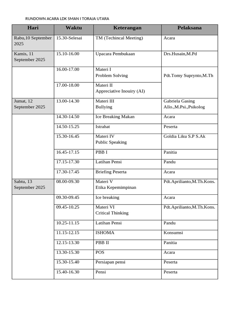 Rundown Acara LDK Sman I Torut | PDF