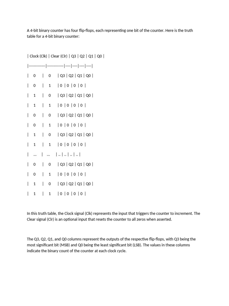 4-Bit Binary Counter Truth Table | PDF