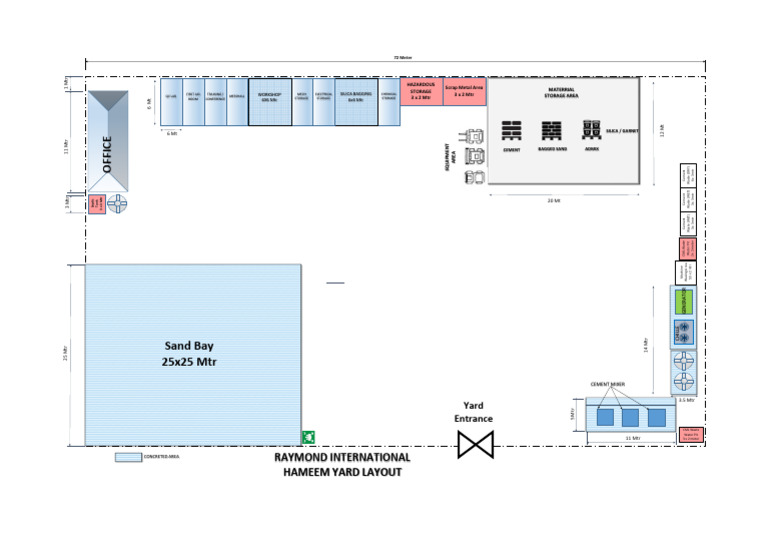 Hazardous Storage Yard Layout Guide | PDF | Cement | Materials