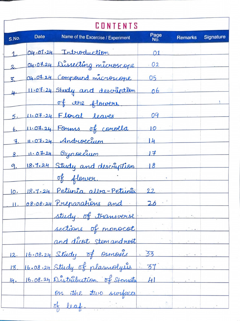 Bio Record - Ipd | PDF