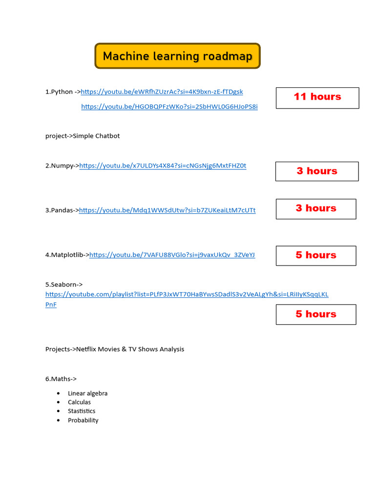 Machine Learning Roadmap | PDF