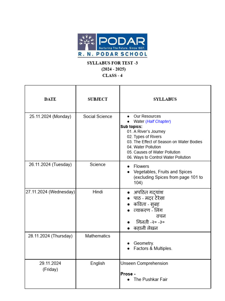 Class 4 Test 3 Syllabus 2024-2025 | PDF
