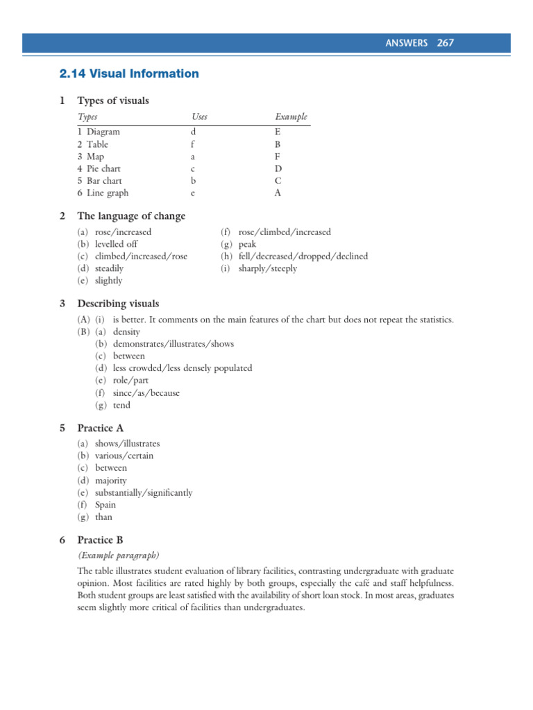 Reading Visuals (Answers) | PDF