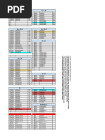 Mobile IC Part Numbers and Capacities | PDF | Flash Memory | Consumer ...