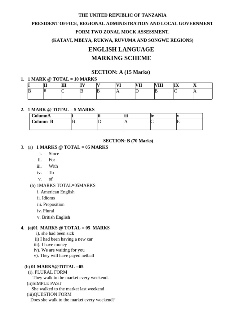 Tanzania Form Two English Mock Assessment | PDF