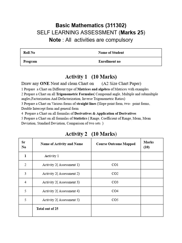 Basic Mathematics Self-Assessment Guide | PDF