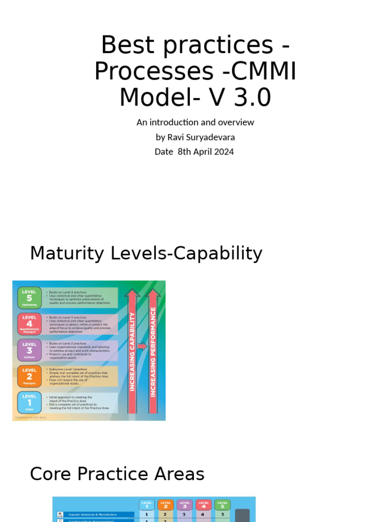 CMMI V3.0 Best Practices Overview | PDF | Risk | Statistics