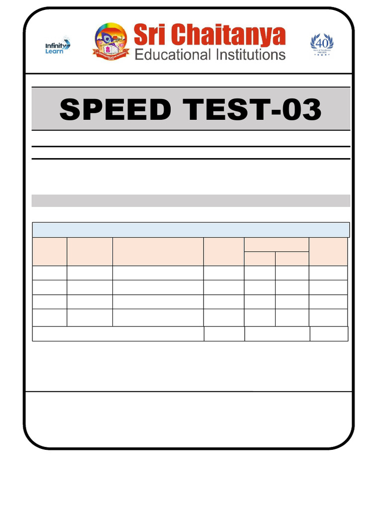 24-08-25 Speed Test-3 (Homi Bhaba) PC | PDF | Meiosis | Orbit