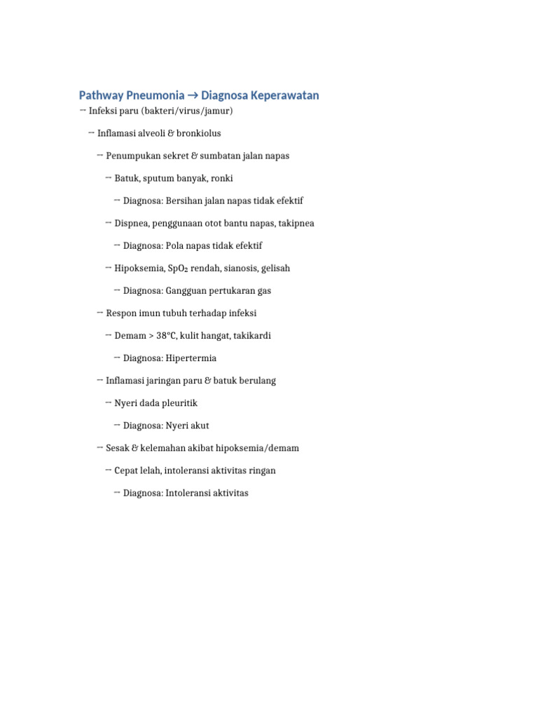 Pathway Diagnosa Pneumonia dan Bronkopneumonia | PDF