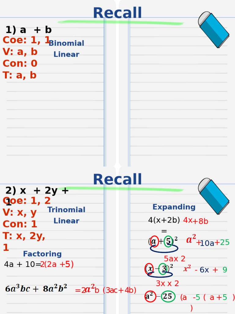 Algebraic Expressions and Factoring Guide | PDF
