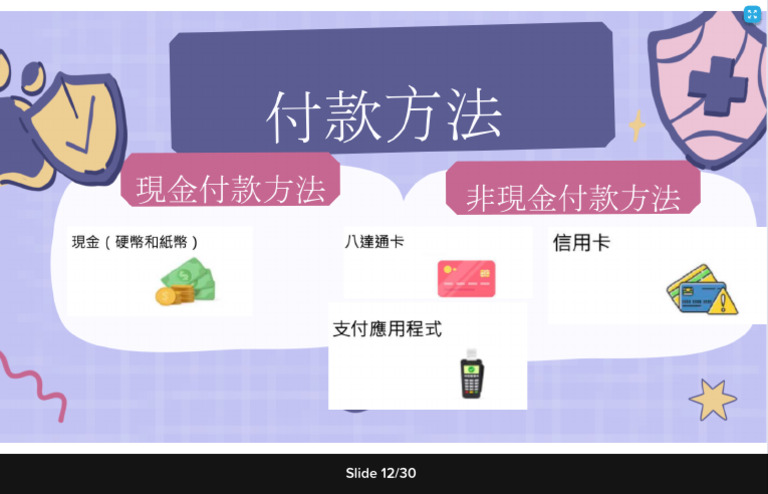 Slide 12 - Presentation Session Student - Pear Deck | PDF