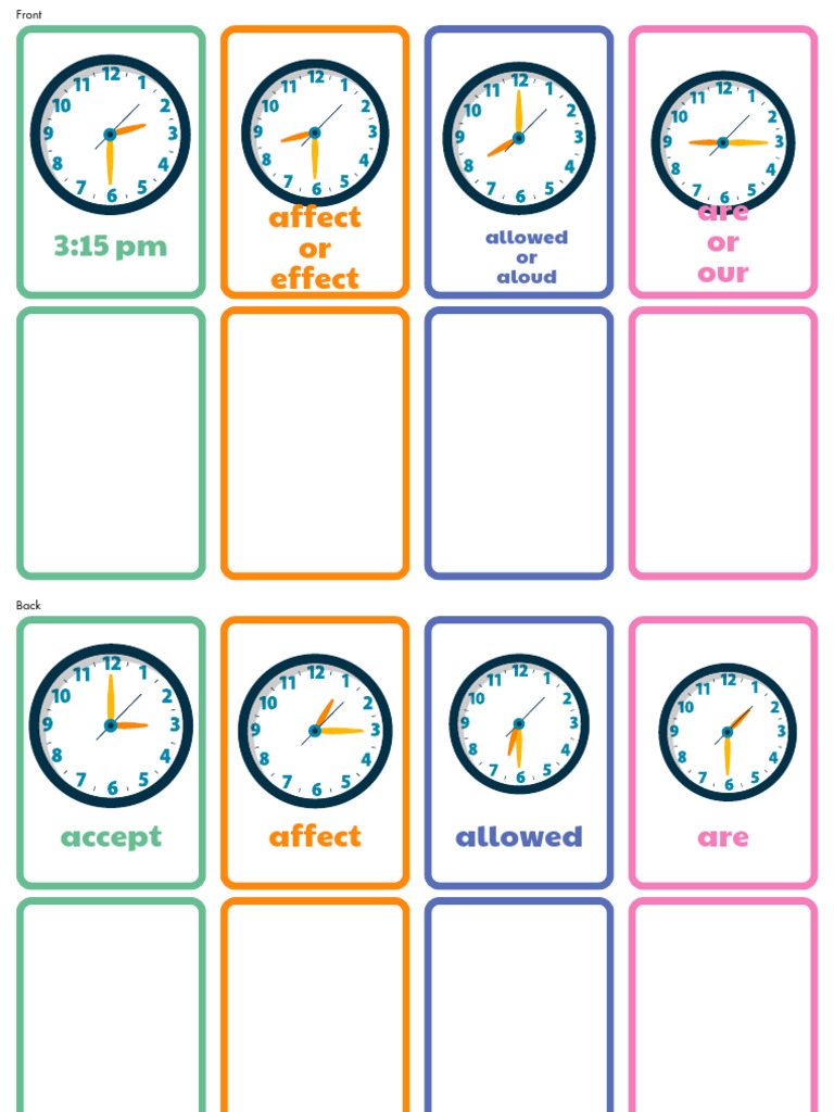Frequently Confused Words Flashcard in White Orange Simple Lined Style ...