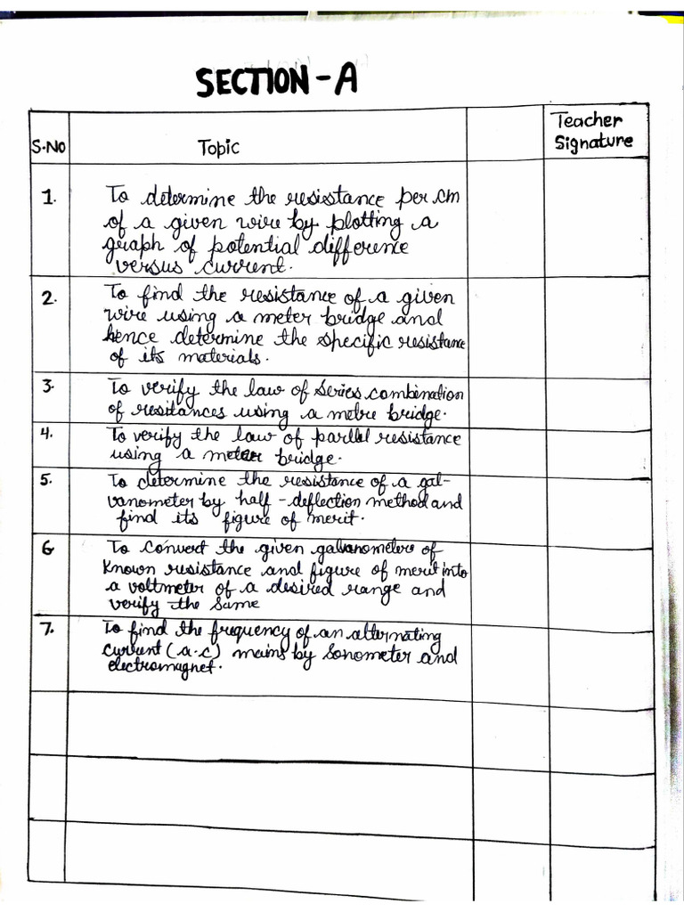 Physics Lab Manual (2025-26) Class 12th | PDF