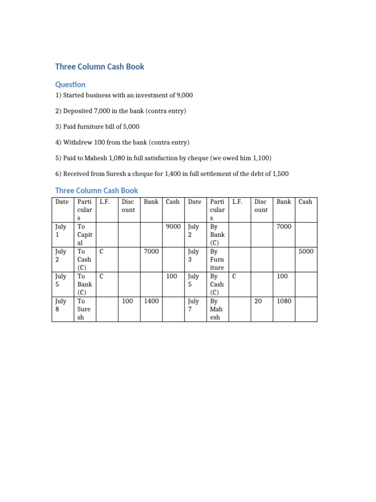 Three Column Cash Book | PDF