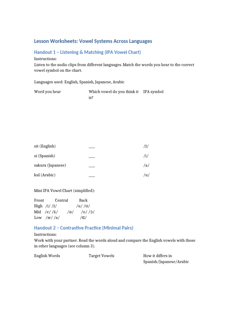 Vowel Systems: Worksheets & Activities | PDF | Vowel | Language Families