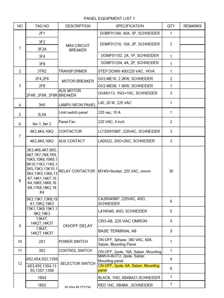 Panel Equipment List - Siguntang List 1 - 014341 | PDF | Electronics ...