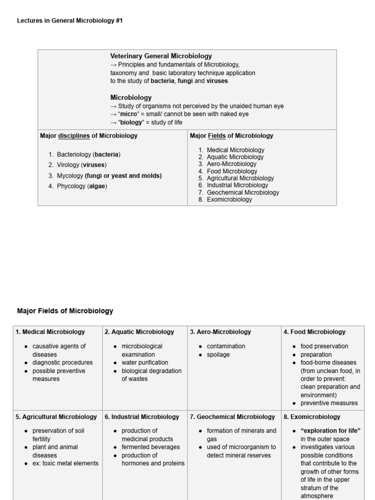 Overview of General Microbiology Concepts | PDF | Microbiology | Bacteria